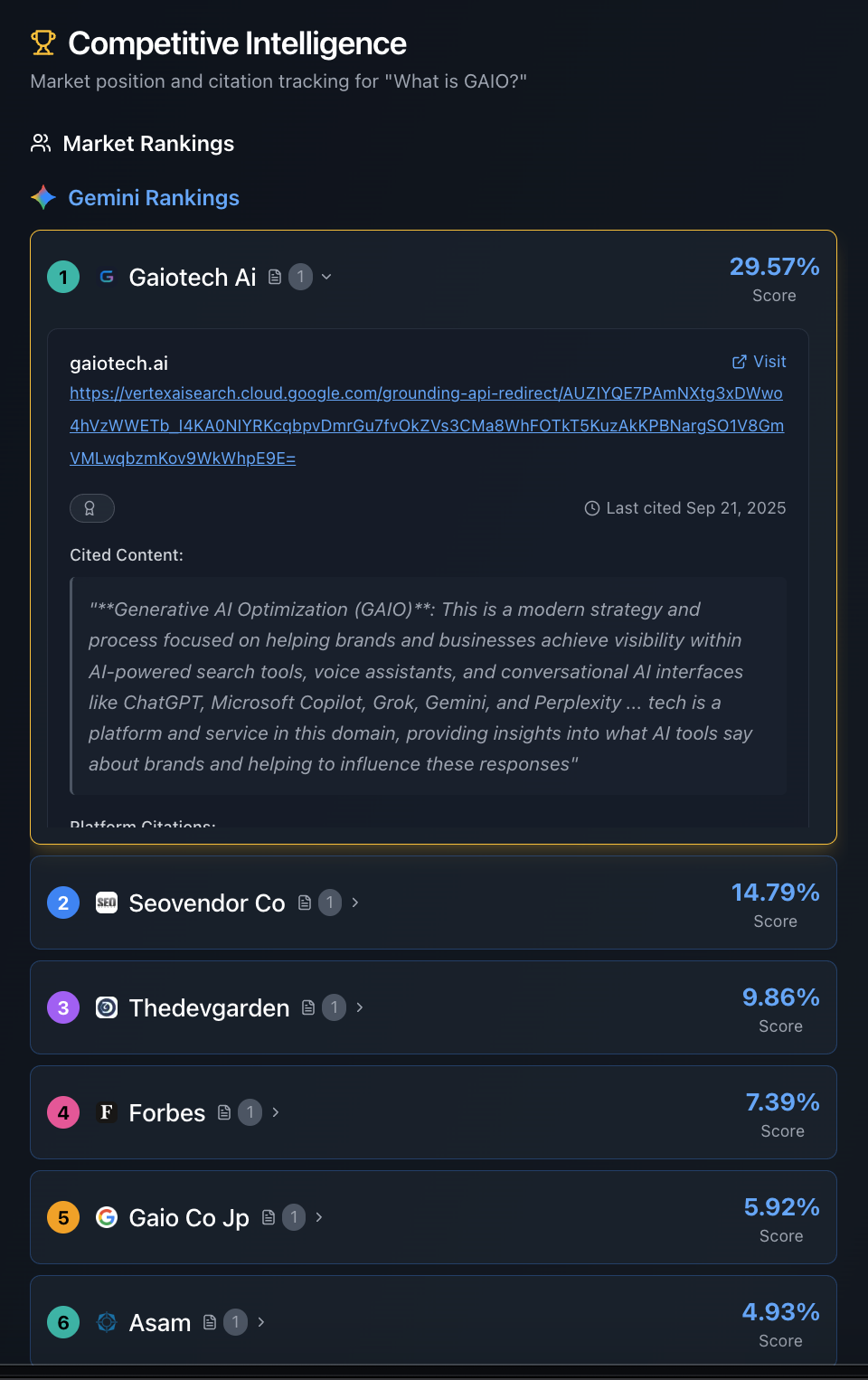 GAIO Tech - Lead in AI Search. Win in the Zero-Click Era | AI Search Optimization Platform